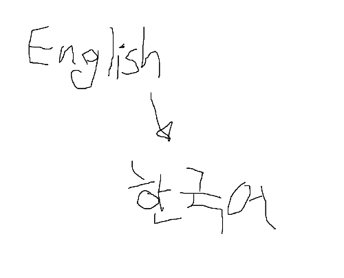 영어 제목 보고 한국어 제목 맞추기 드라마 마추기 아이오